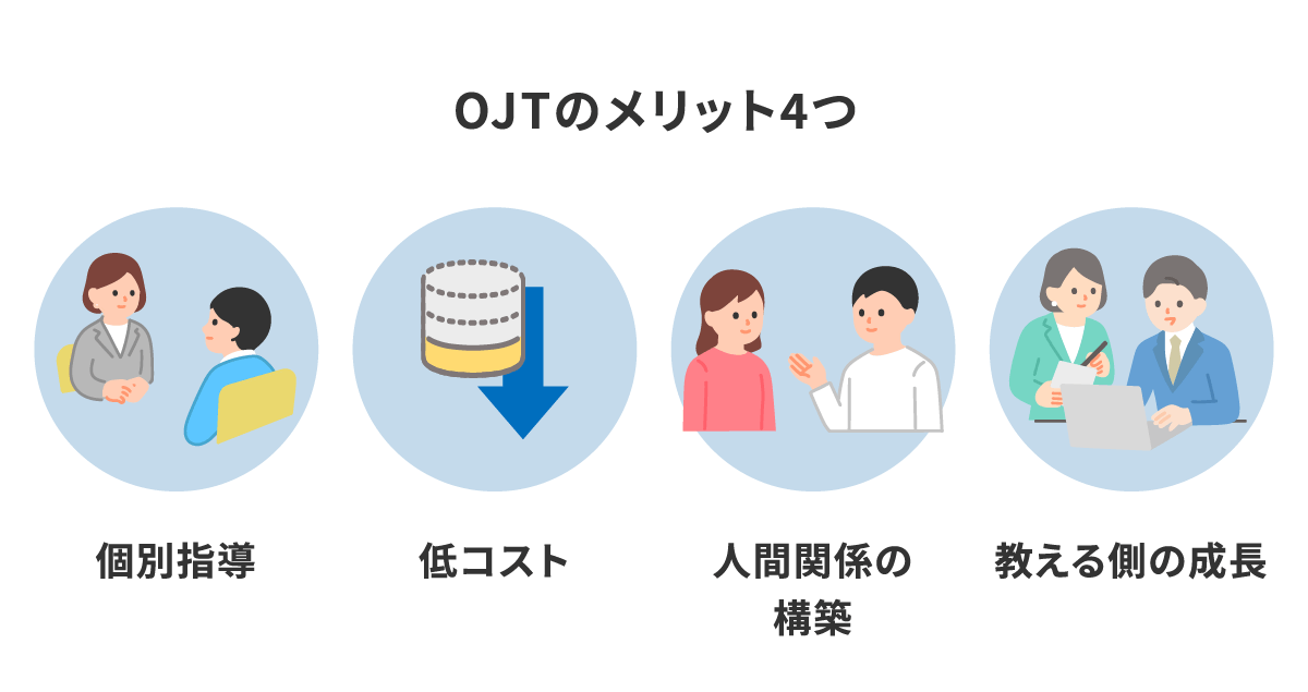 OJT形式の研修とは？他の形式との違いやメリットをわかりやすく解説