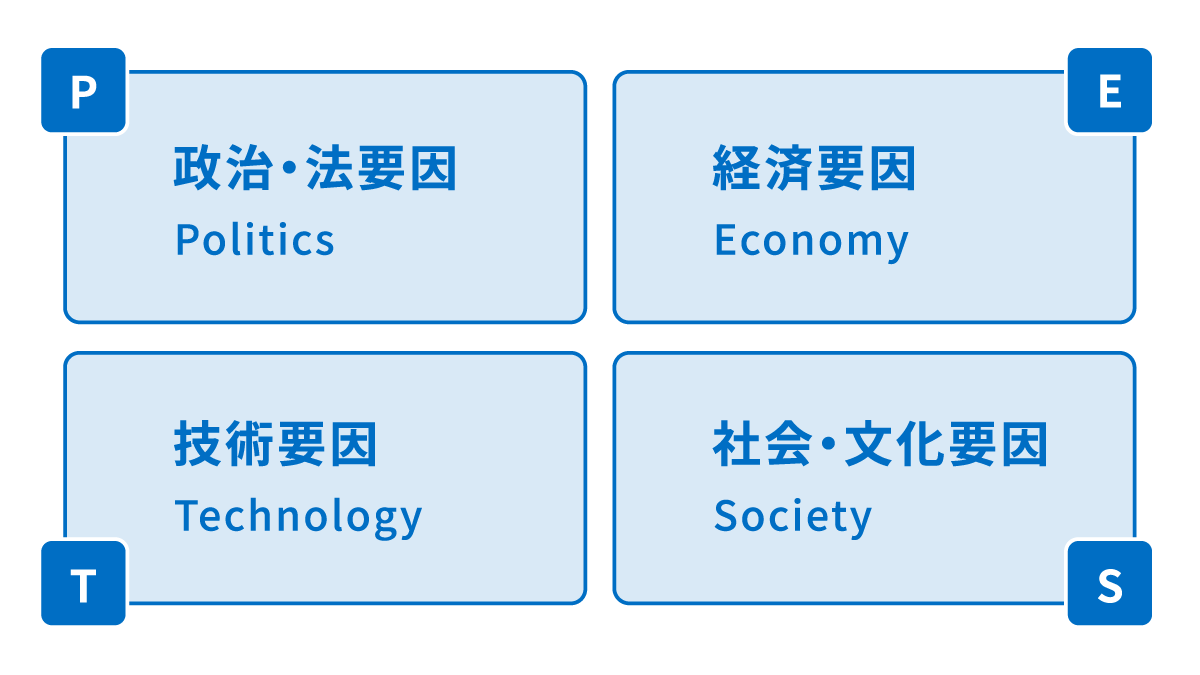 MECEとは？図解や具体例、フレームワークを用いてわかりやすく解説