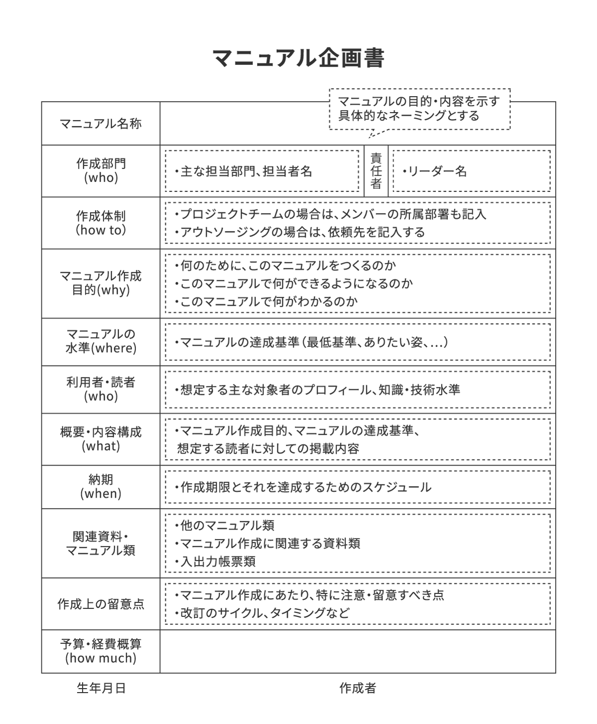 owft マニュアル _ openway ft ダウンロード – Green Ems Library