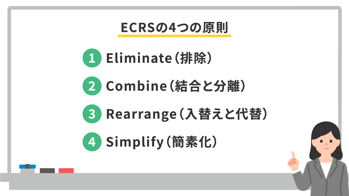 ECRSの原則とは？フレームワークの内容や業務改善に活用するメリットを解説